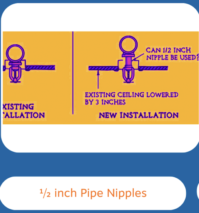 Ensuring Fire Safety: Key Insights on NFPA Standards and Compliance - Rotaflow